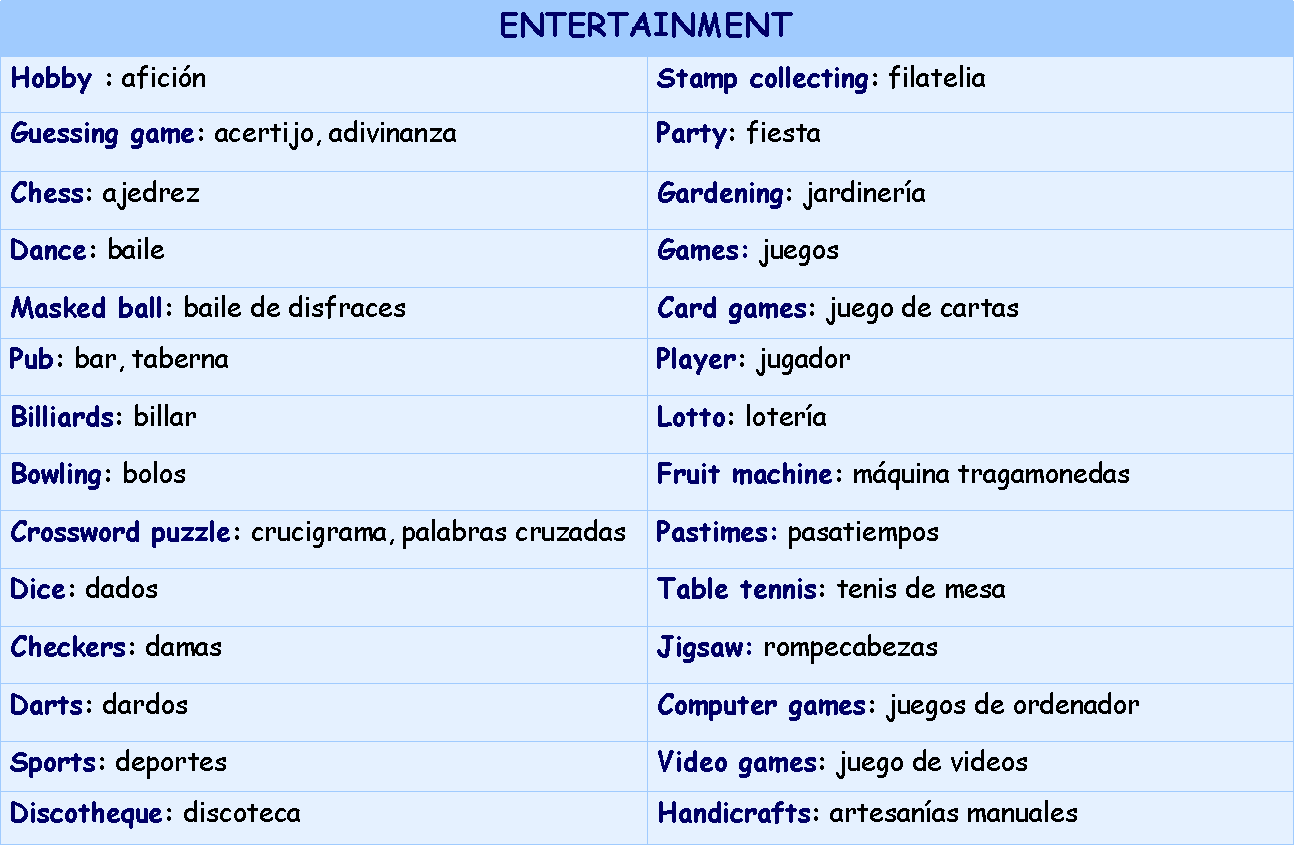 INGLES 10 7 Lesson Workshop General Vocabulary Entertainment